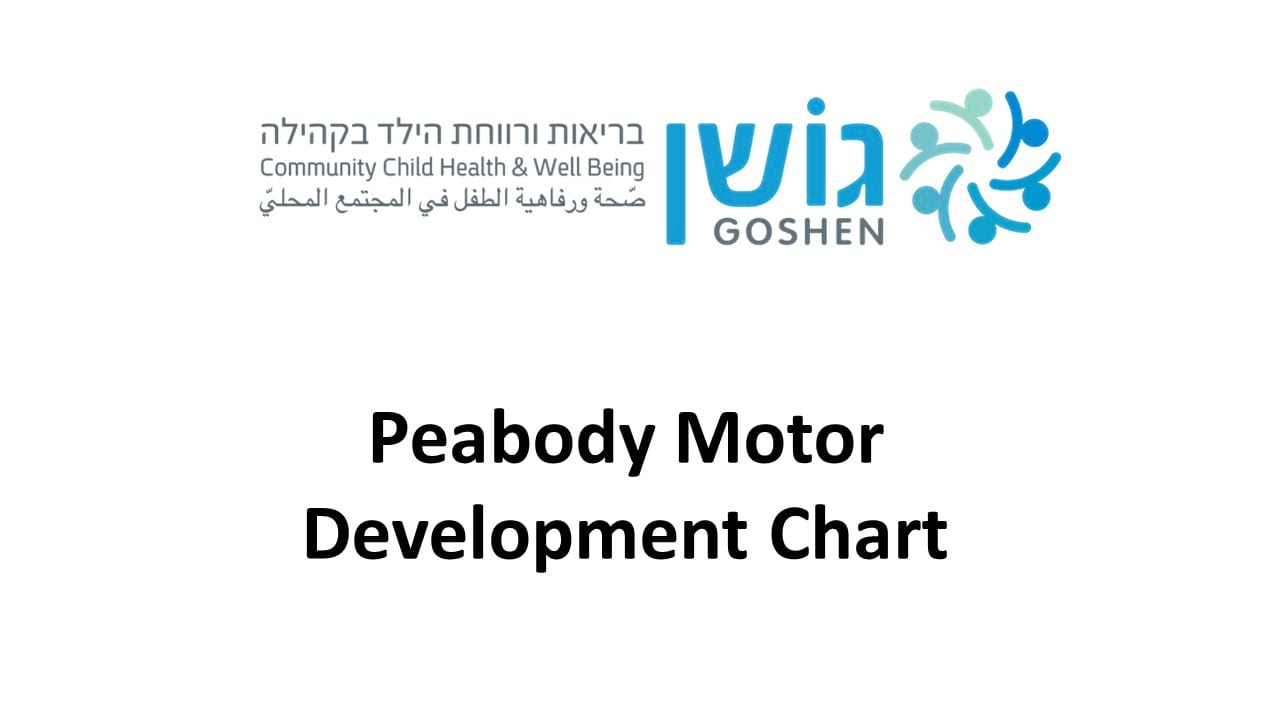 Peabody Motor Development Chart - טיפונט - מפגשי הורים וירטואליים עם ...